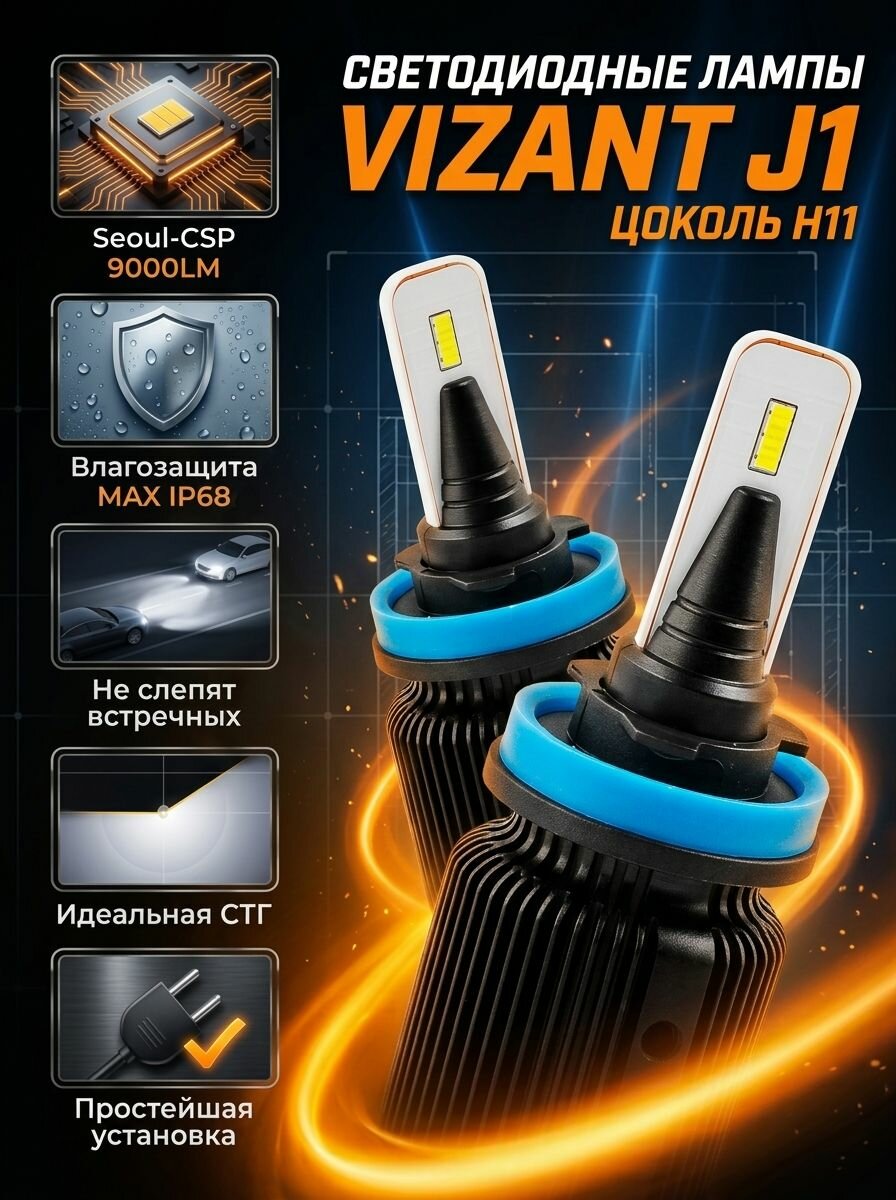 Светодиодные лампы Vizant J1 (2 шт.) цоколь H11 Seoul-csp 4500lm 5000k