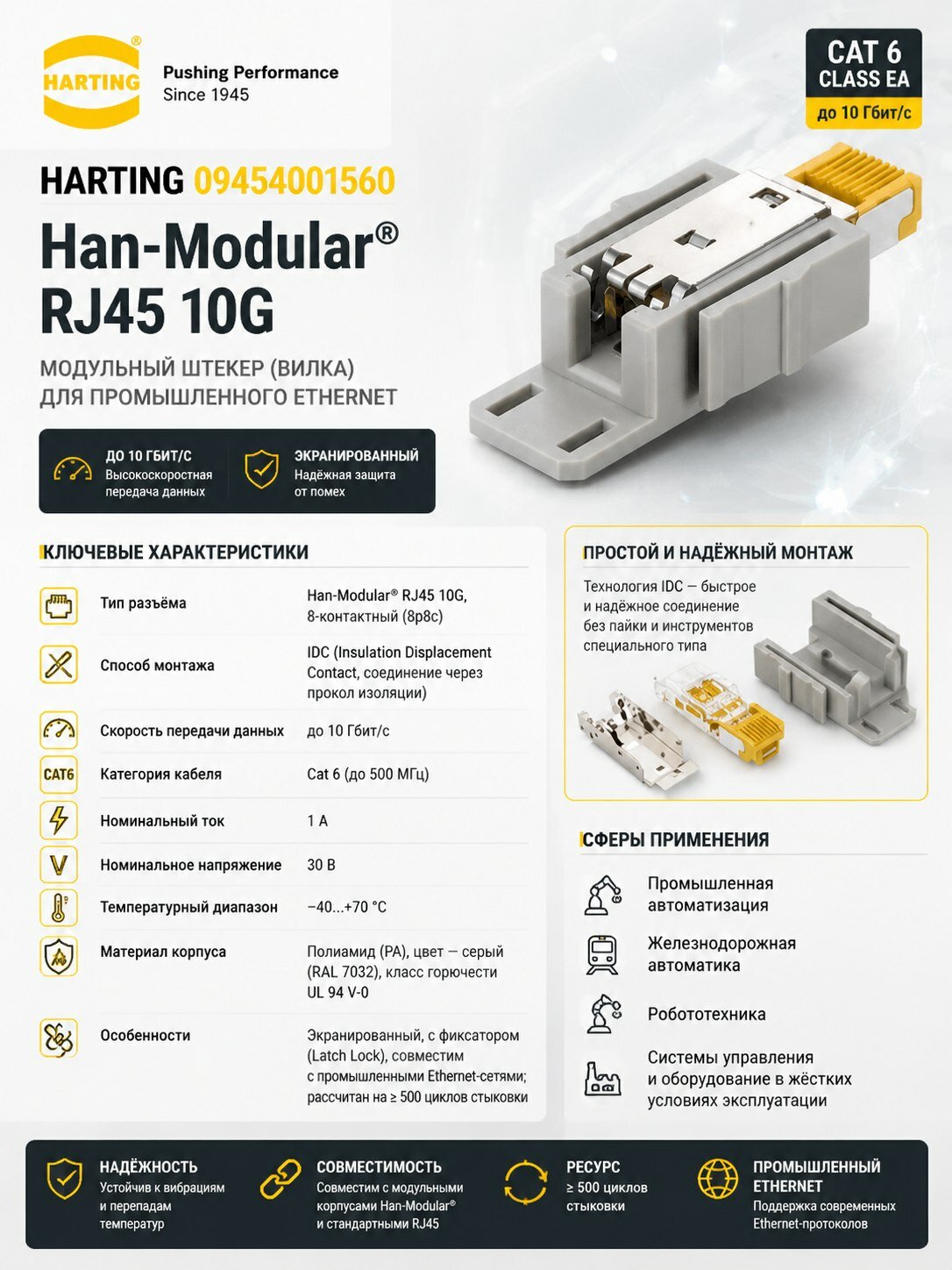 HARTING 09454001560 модульный штекер (вилка) RJ45, до 10 Гбит/с (Cat 6, класс EA)