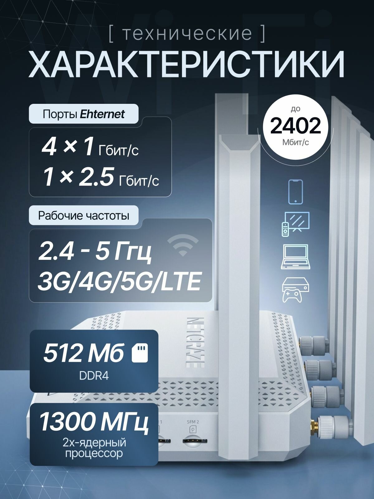 Роутер Netcraze Netcraze_NC-KN — фото 1