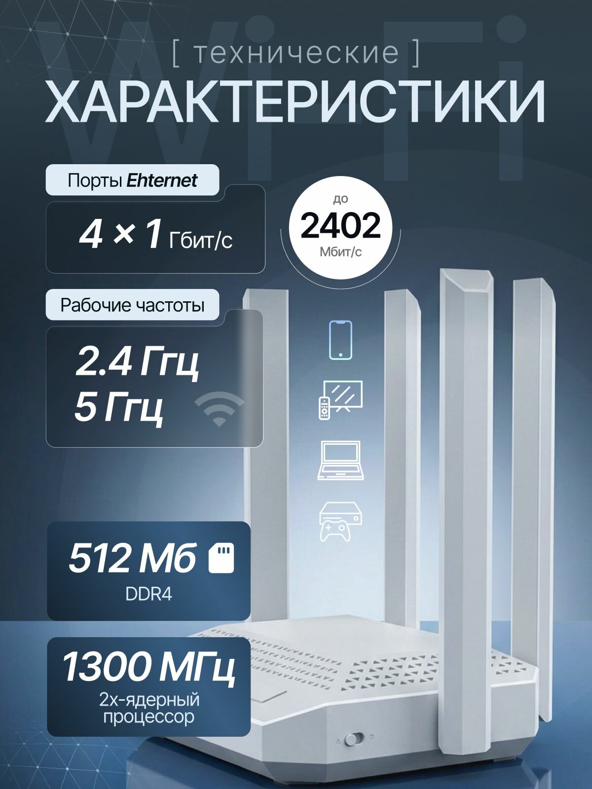 Роутер Netcraze Sprinter NC-3711 — фото 1