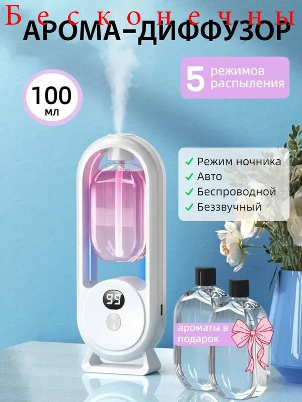 Ароматический диффузор для дома интерьерный