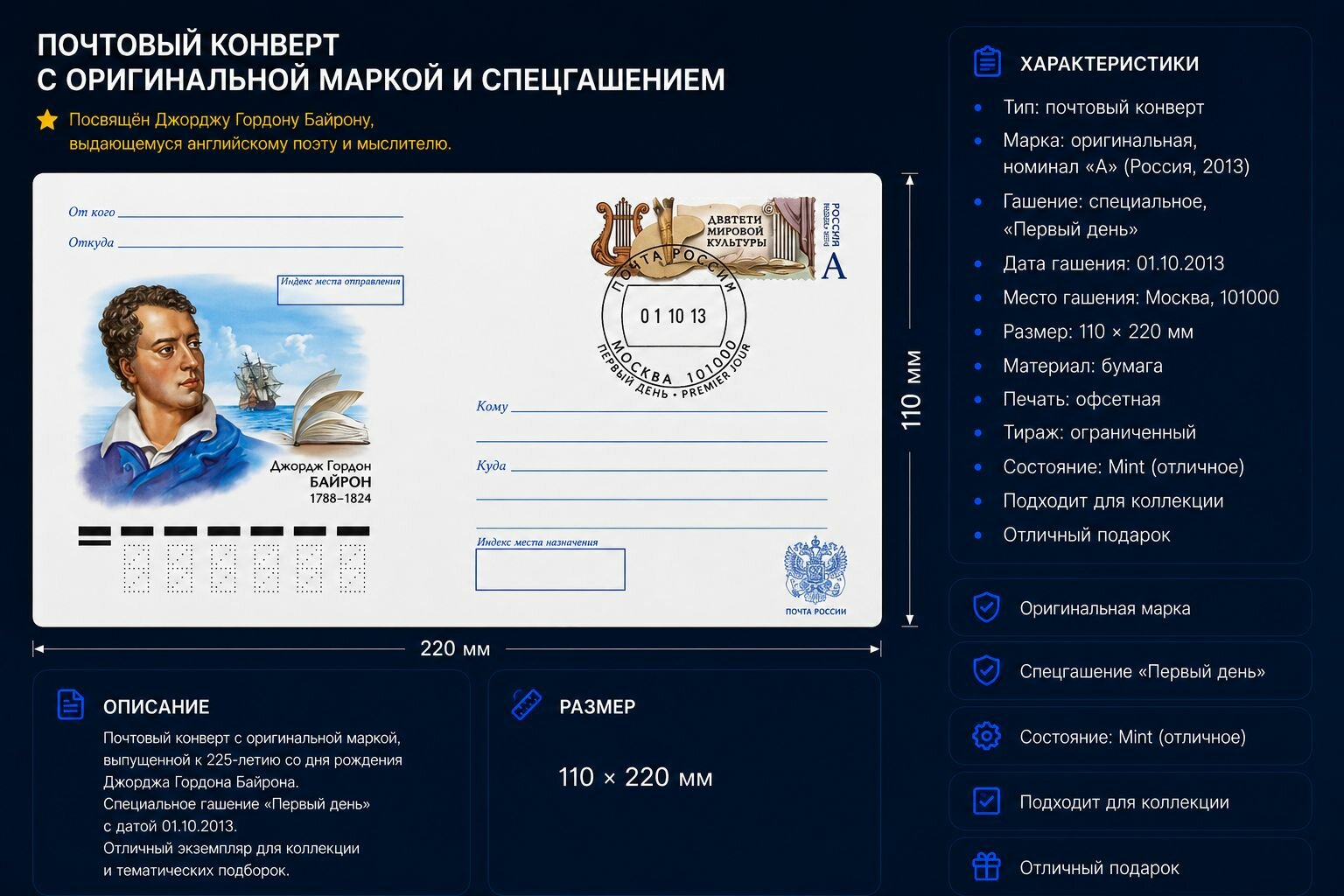 Почтовый конверт с оригинальной маркой спецгашение Серия Деятели мировой культуры. 225 лет со дня рождения Джорджа Гордона Байрона (1788-1824), поэта