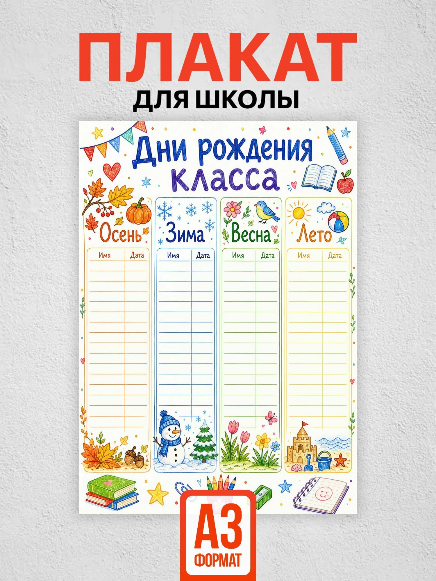 Дни рождения класса плакат