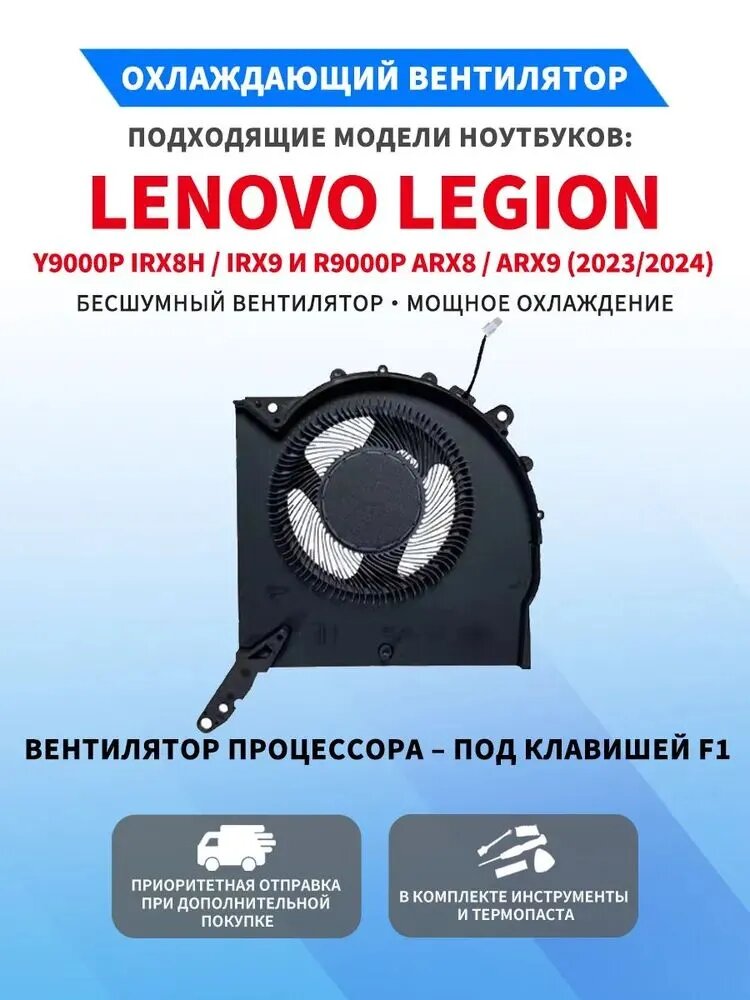Вентиляторы для ноутбуков Lenovo Legion Y9000P IRX8H / IRX9 и R9000P ARX8 / ARX9 (2023/2024)