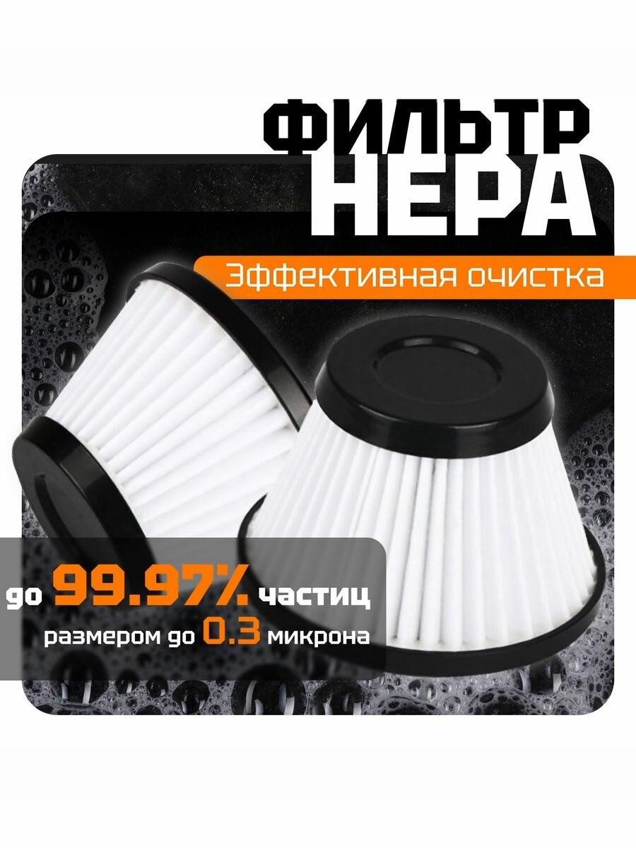 Набор дополнительных HEPA-фильтров для пылесоса MVLine