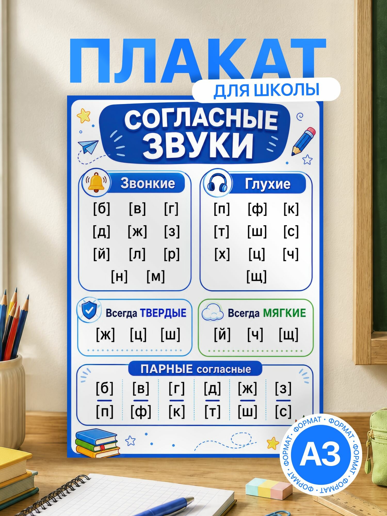 Плакат Согласные звуки для школы, в класс