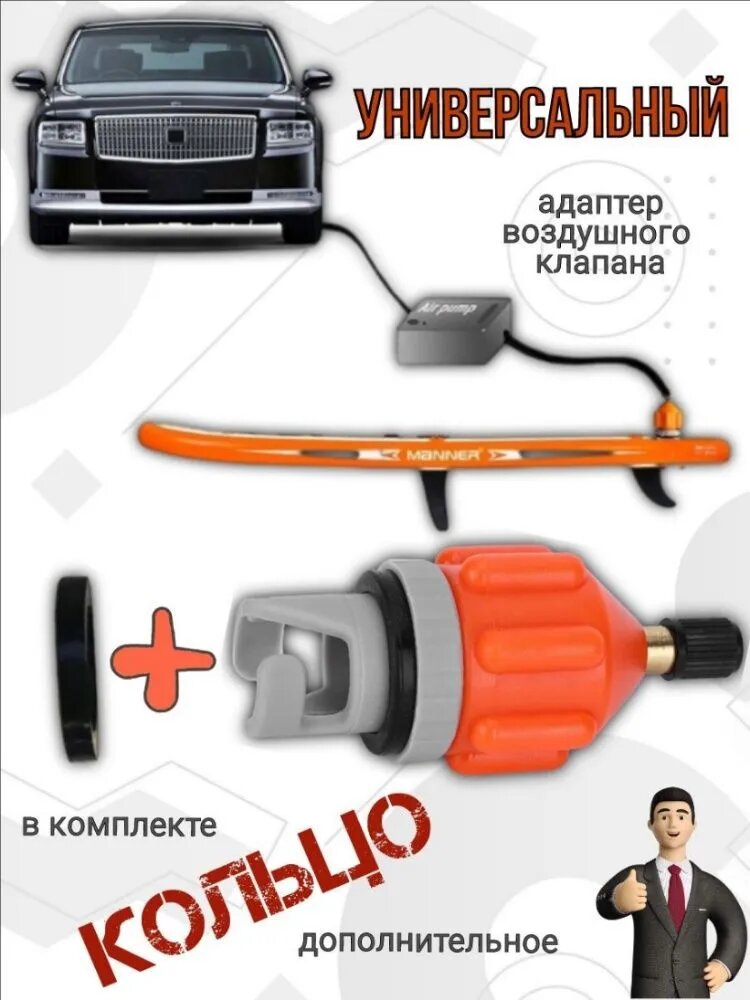 Аксессуары, запчасти для SUP-доски