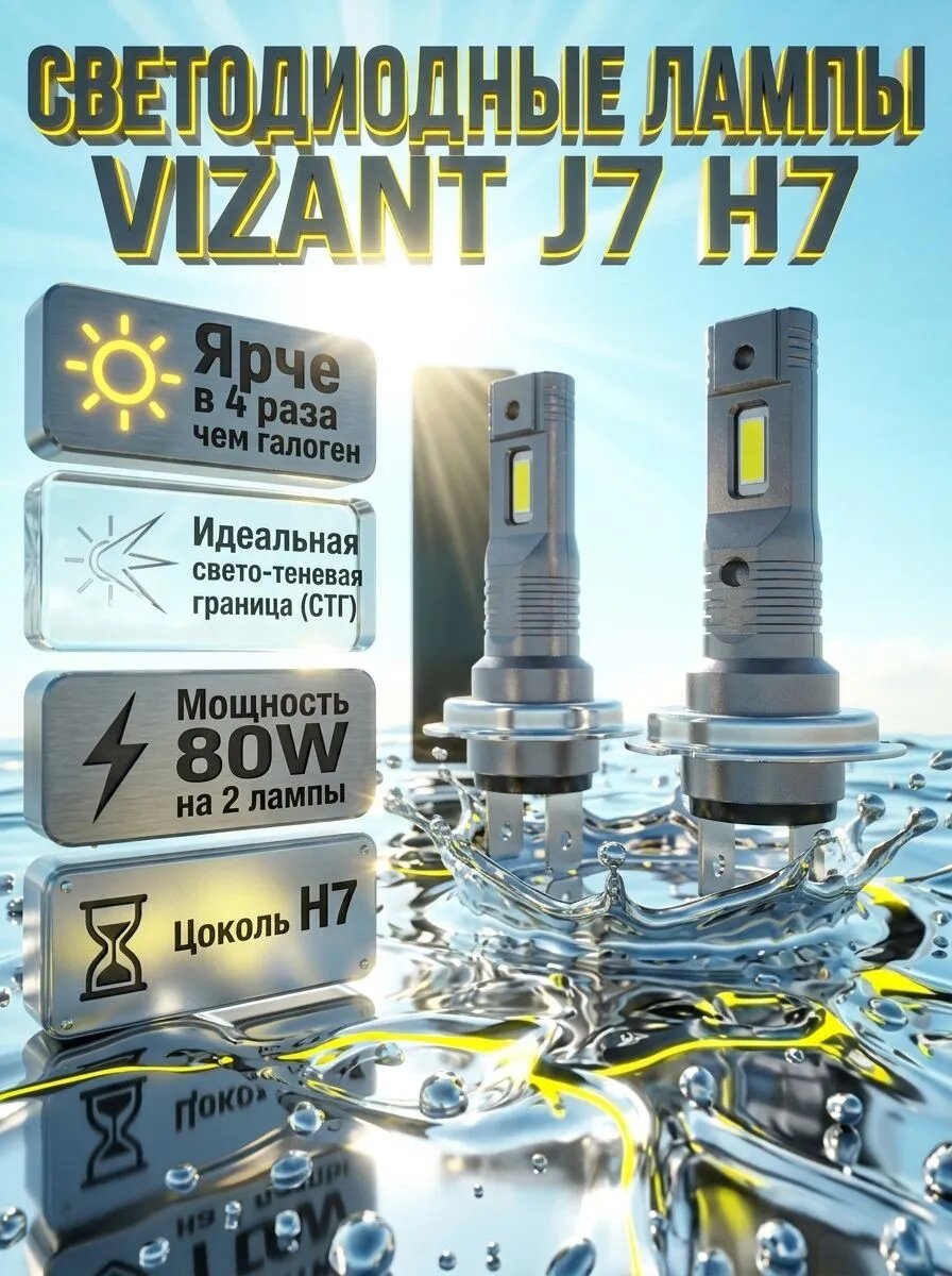 J7 Лампы светодиодные h7 для Volkswagen, Passat, B5, рестайлинг, лед автомобильные Фольксваген, Пассат, 2000-2005г. для дальнего света H7