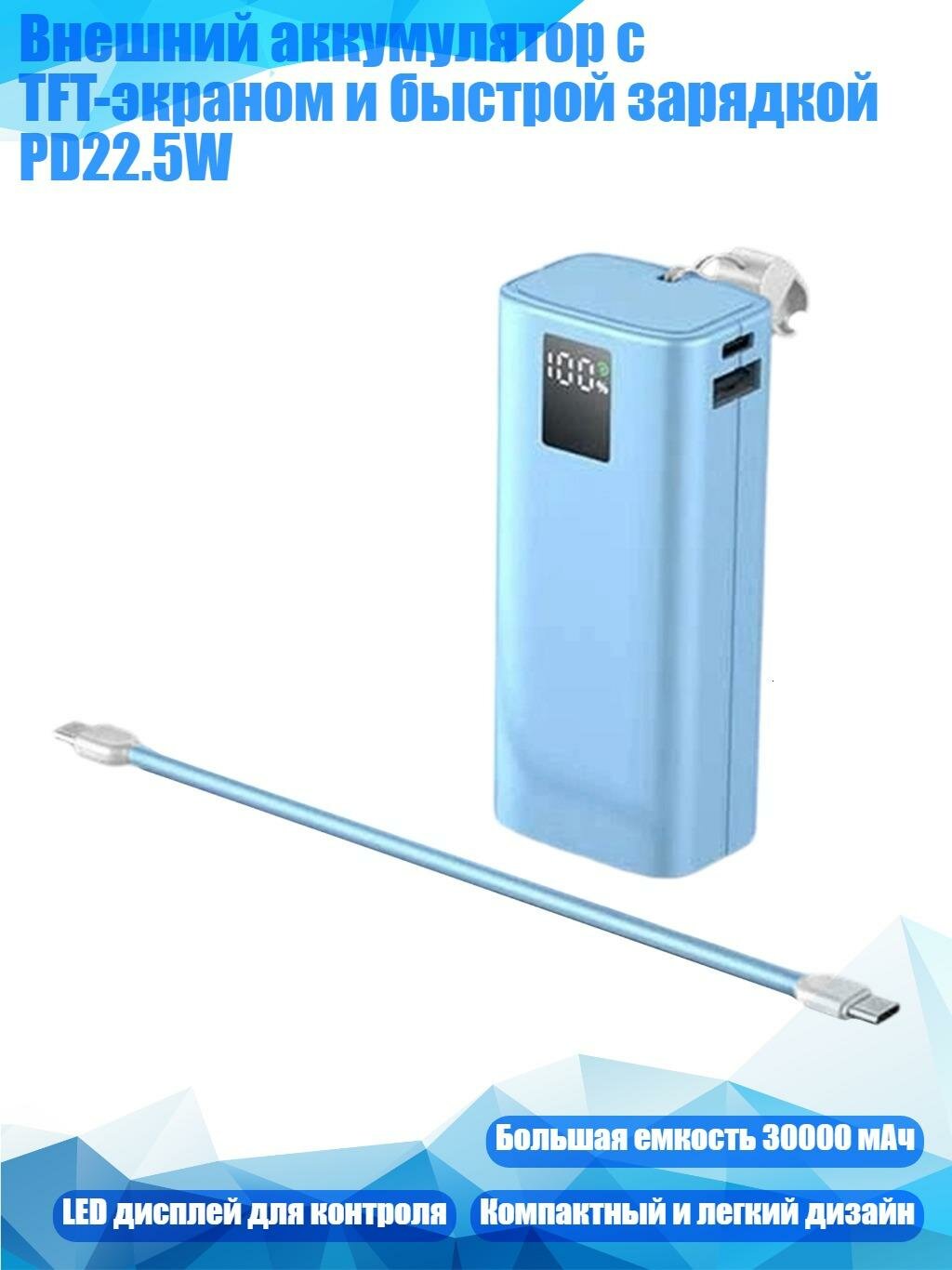 Внешний аккумулятор с TFT-экраном и быстрой зарядкой PD22.5W, Синий