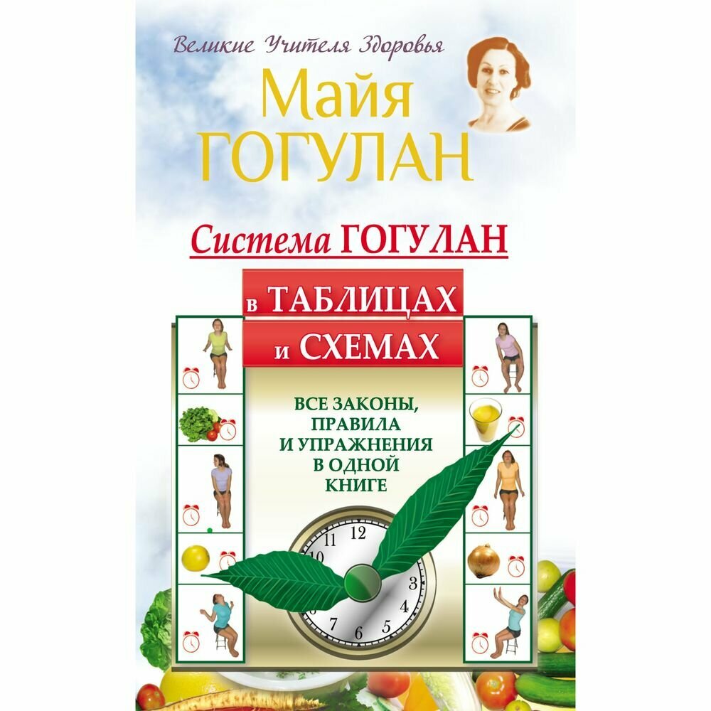Книга Русский шахматный дом Система Гогулан в таблицах и схемах. Все законы, правила и упражнения в одной книге. 2019 год, М. Гогулан