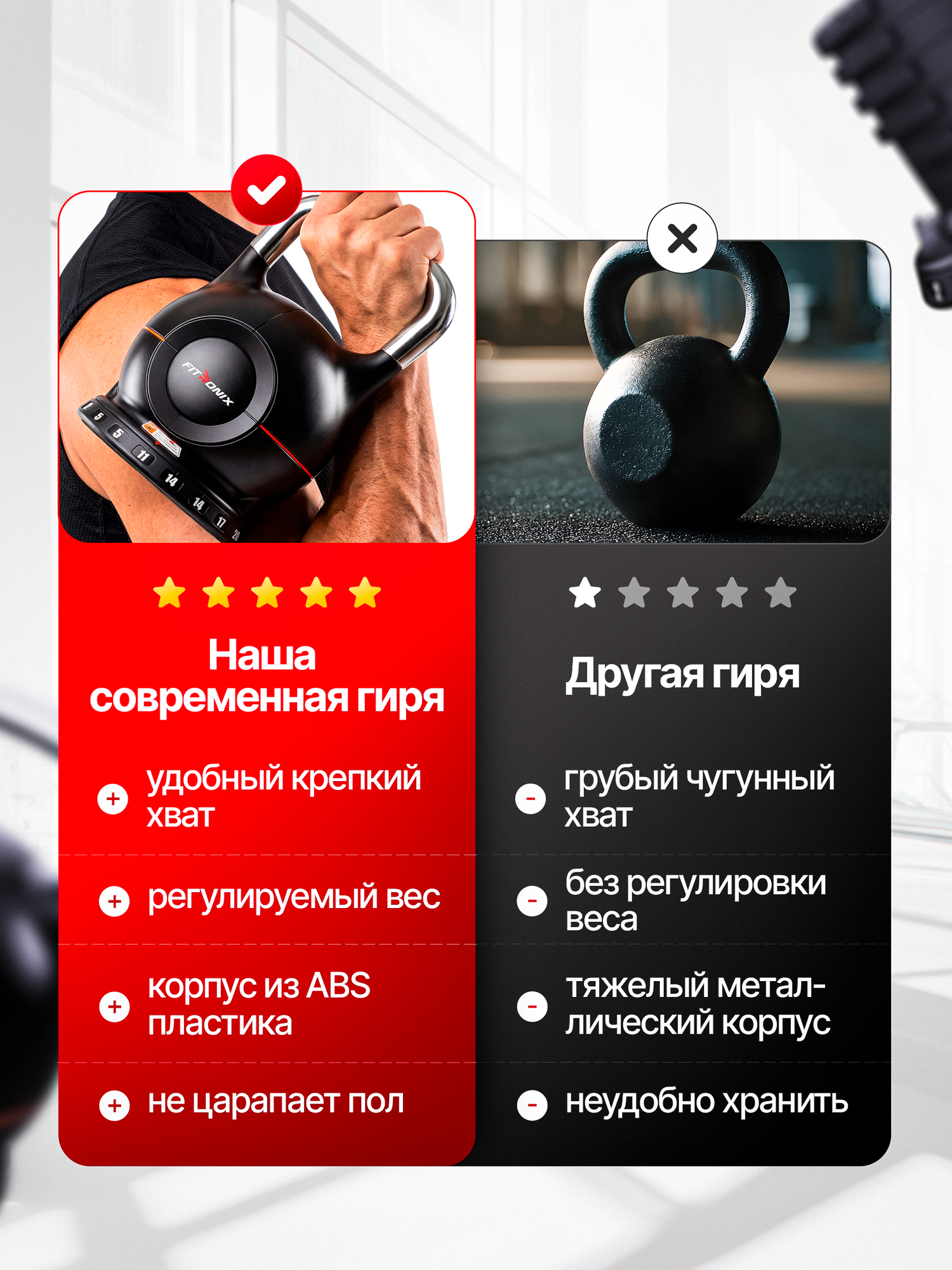 Гиря fitronix BellForge 20кг, регулировка от 2 до 20 кг, черная — фото 1