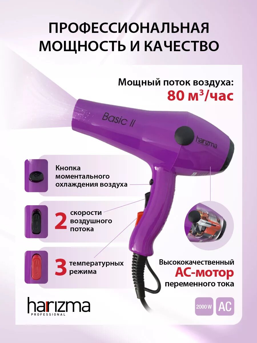 Фен для волос профессиональный мощный BASIC-2 — фото 1
