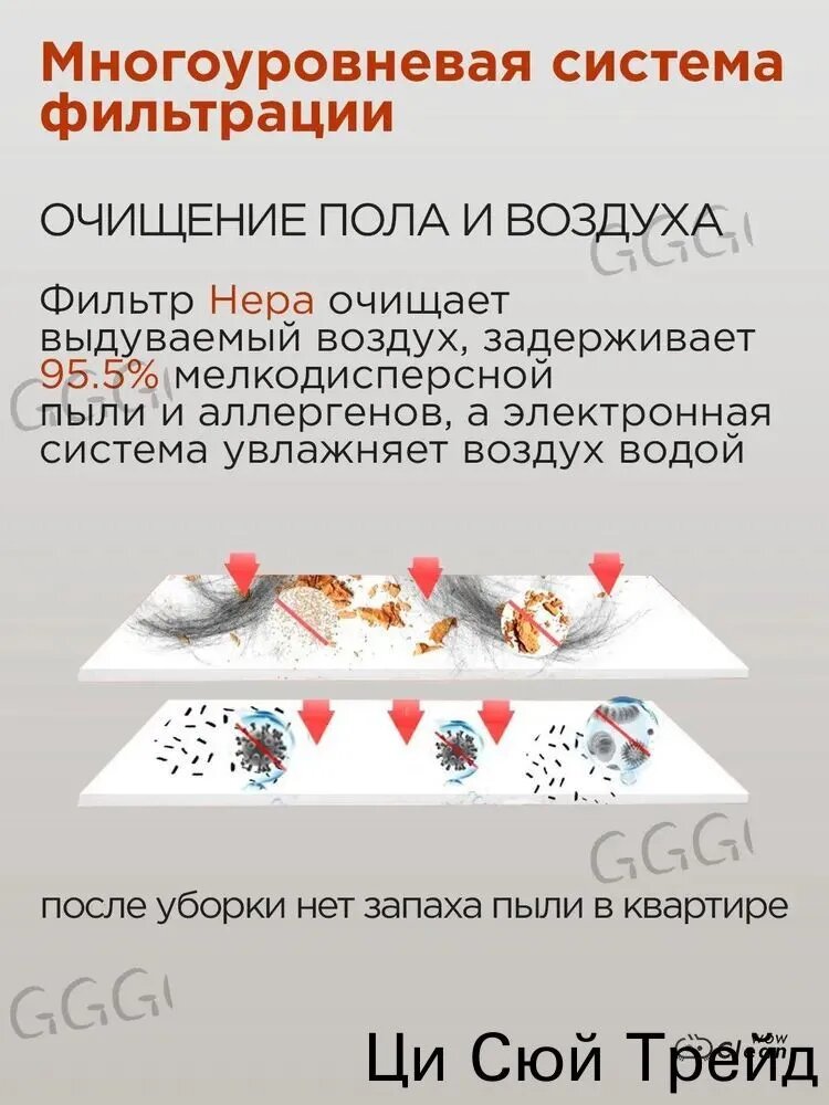 Ручной пылесос — фото 1