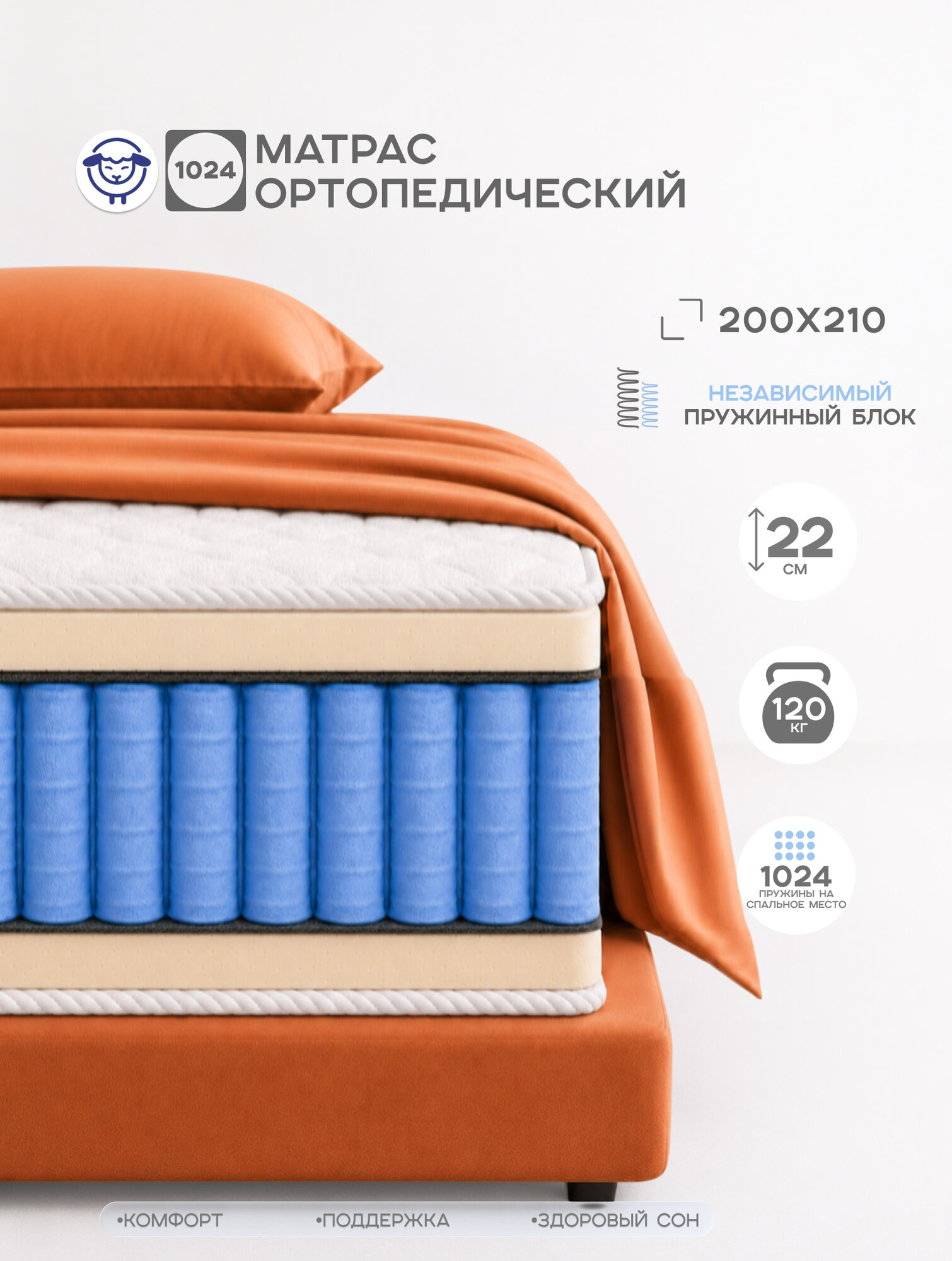 Ортопедический двусторонний мягкий матрас 200х210 "Премиум релакс ЛОФ" с пеной LOFfoam, Ортис