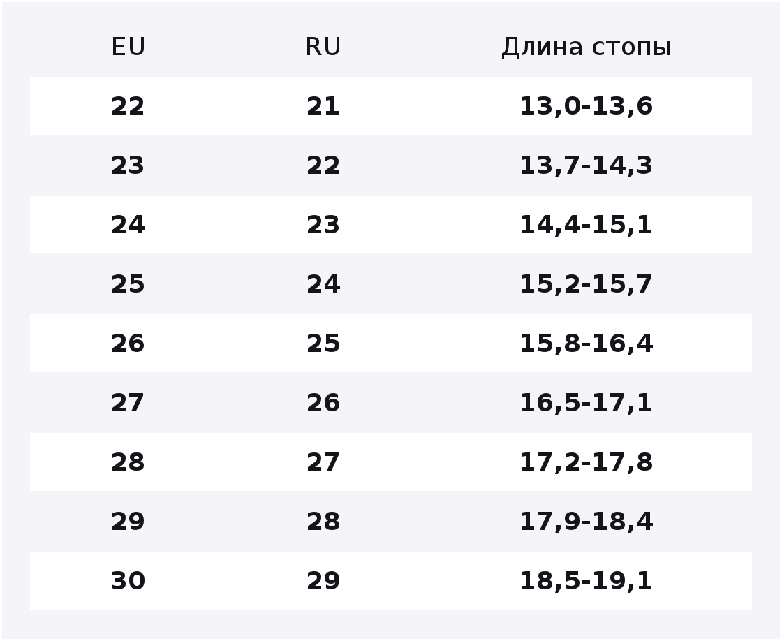 Степки Dr. Kong, размер EU 26 стопа (15,8-16,4CM), черный/бежевый — фото 1