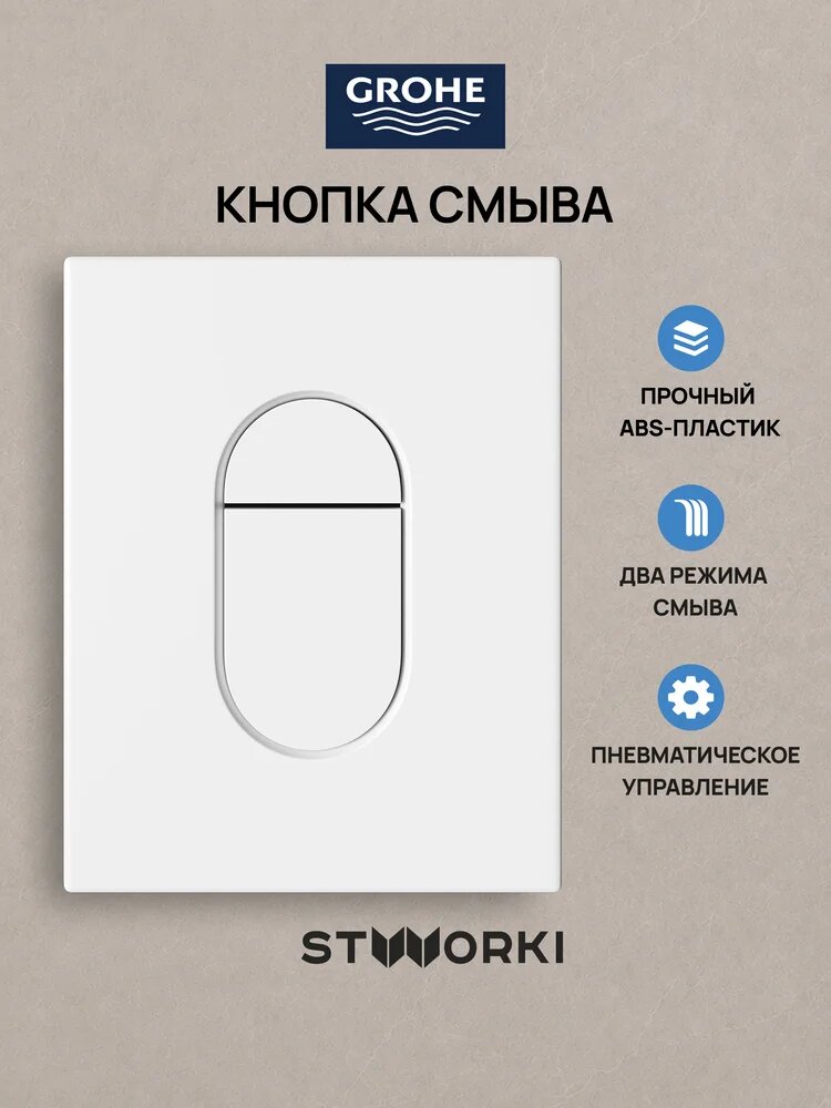 Кнопка смыва для инсталляции Grohe Rapid SL 38772001 STWORKI Готланд S13505WH пневматическая, белая матовая, АБС-пластик, двойной смыв