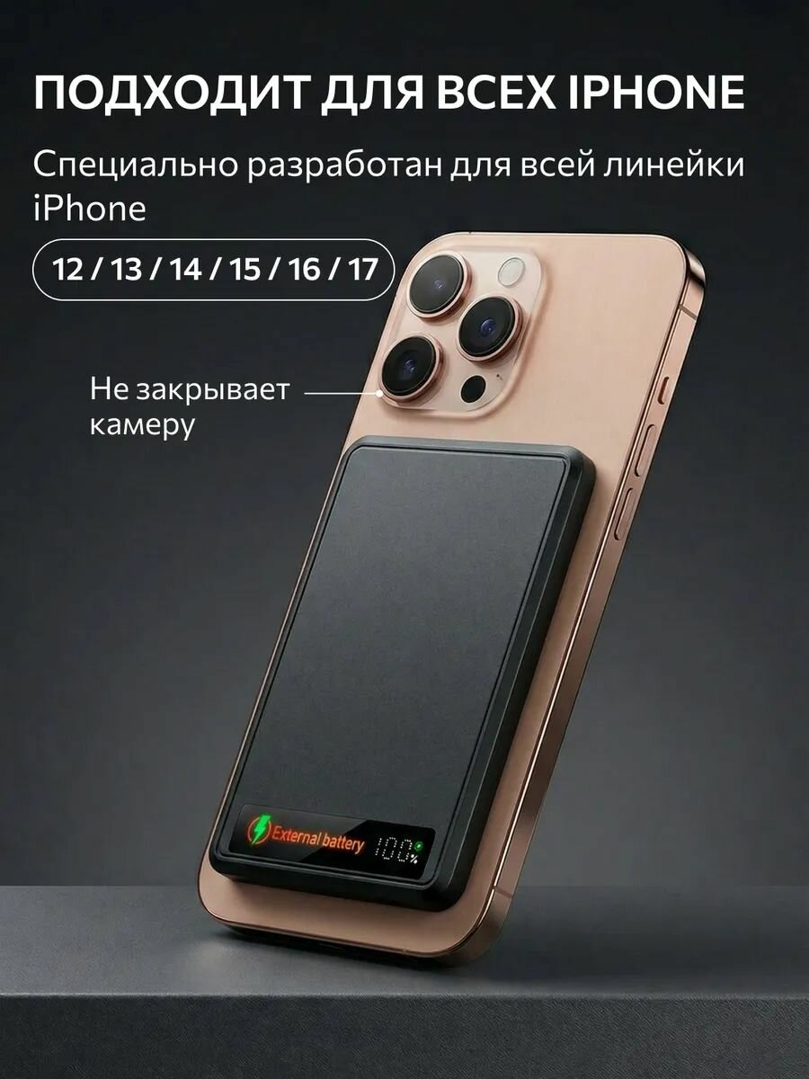 EasyMax Внешний аккумулятор Повербанк для iPhone 5000 mAh с быстрой зарядкой на магните, powerbank с magsafe, 5000 мАч, черный