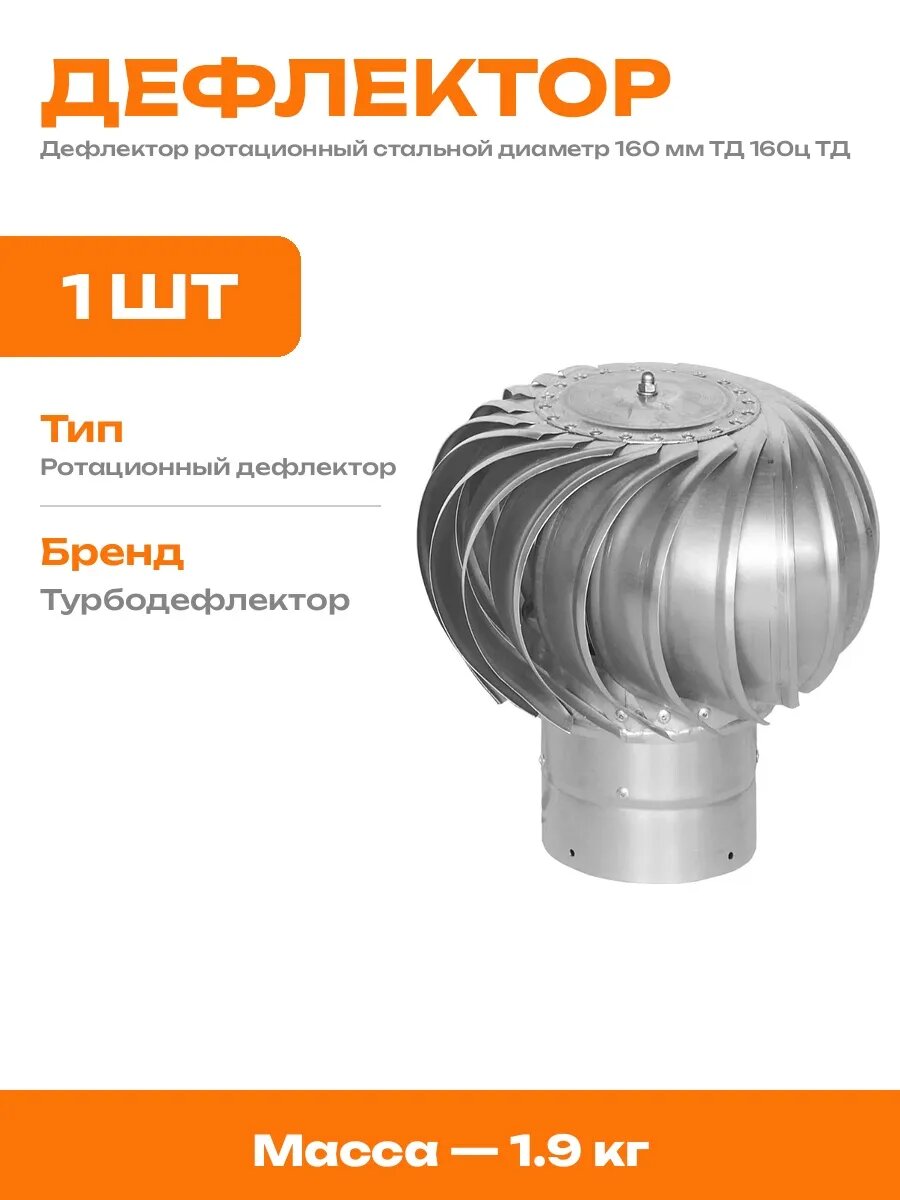 Дефлектор ротационный 160 мм оцинкованный на вентканал