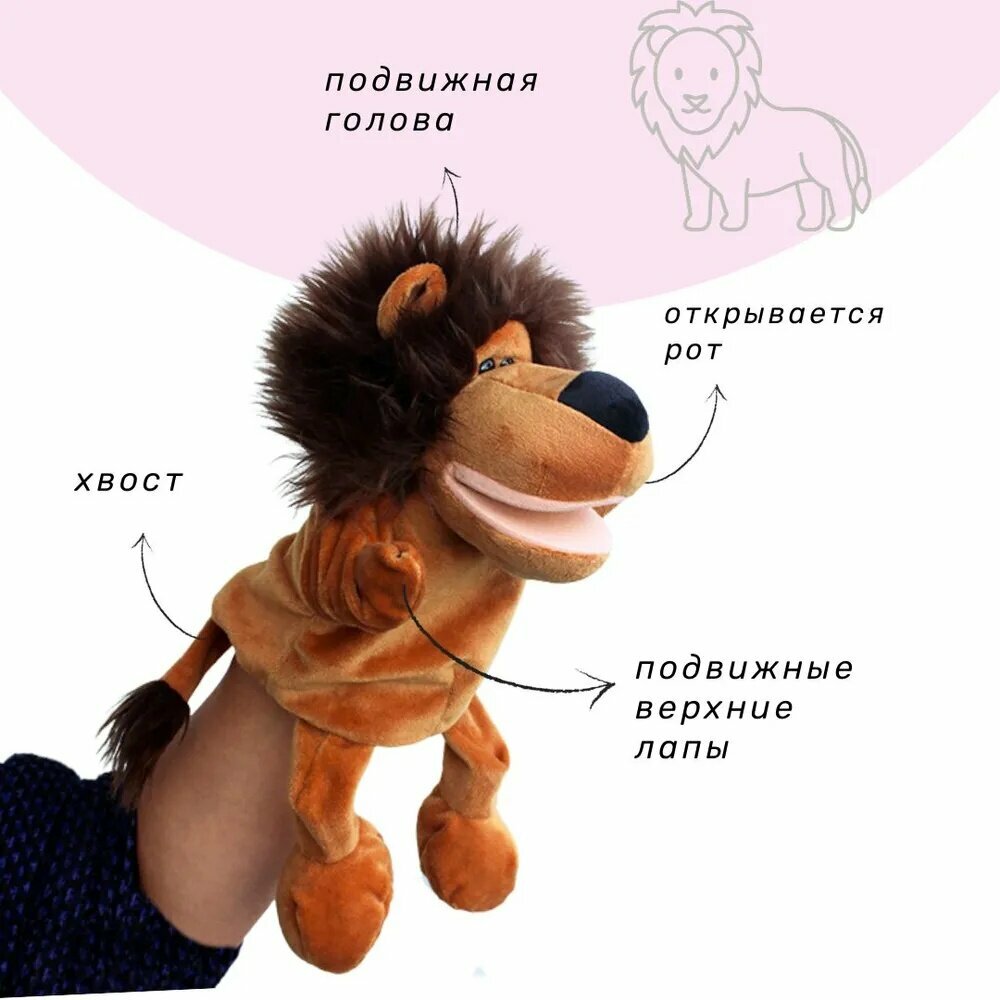 Кукольный театр
