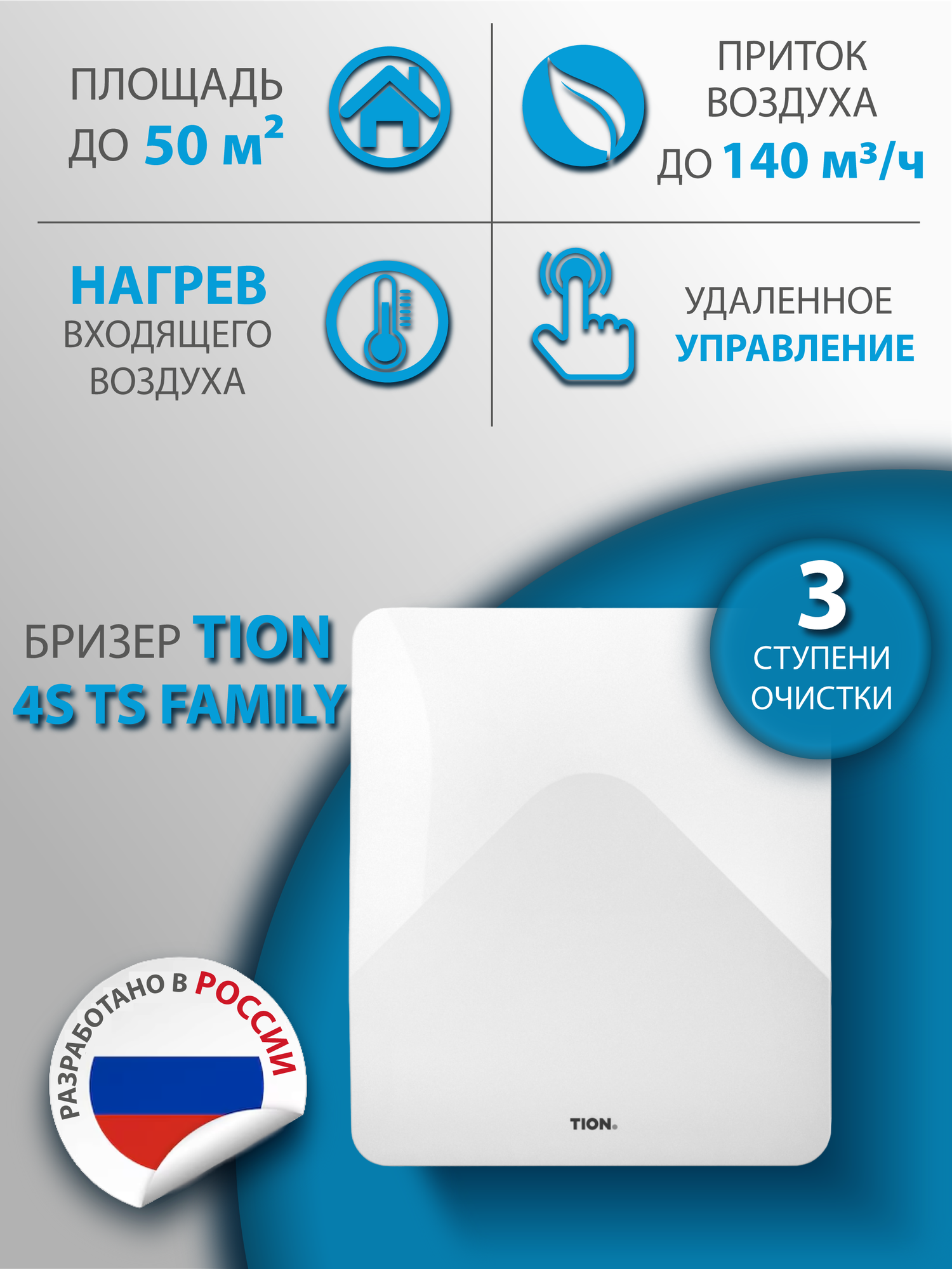 Бризер - Приточный очиститель воздуха Tion 4S TS Family
