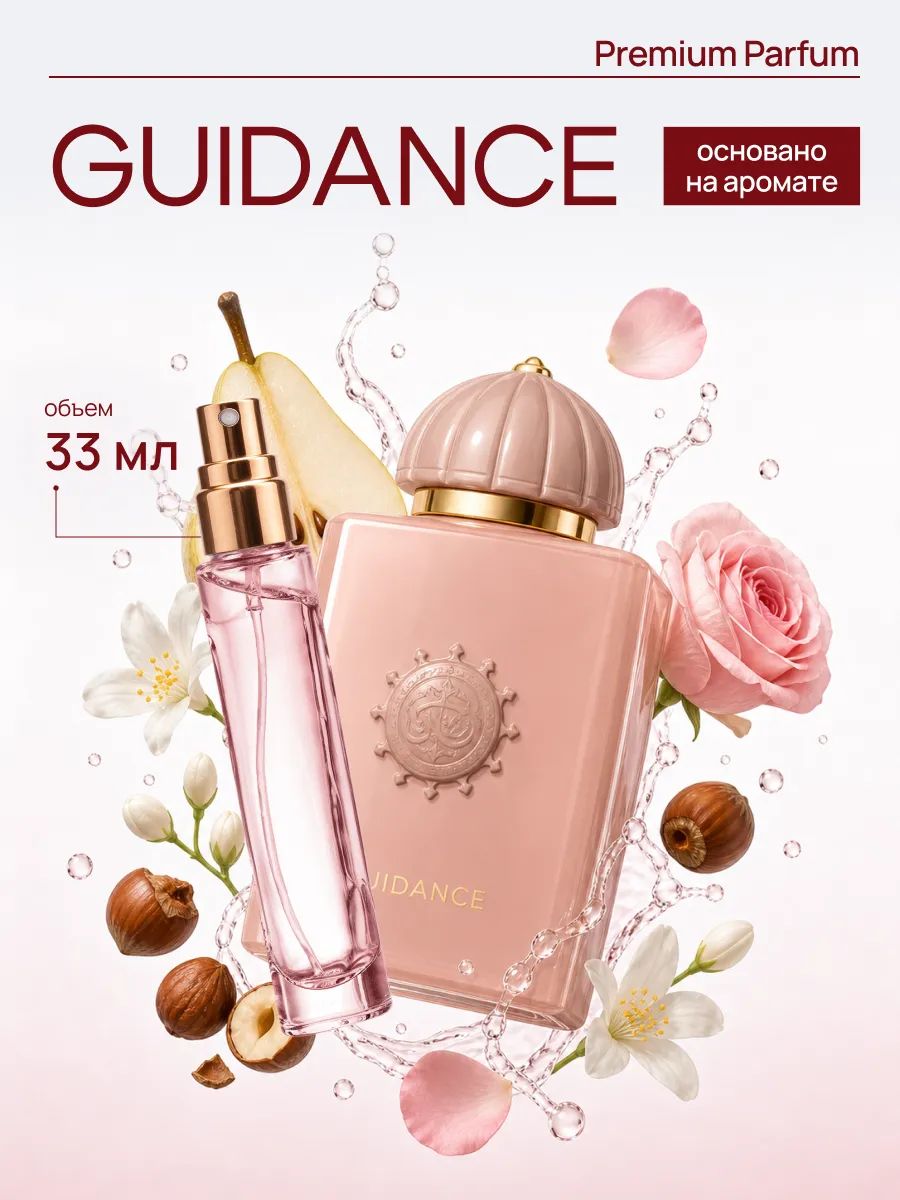 Guidance духи по мотивам амуаж женские