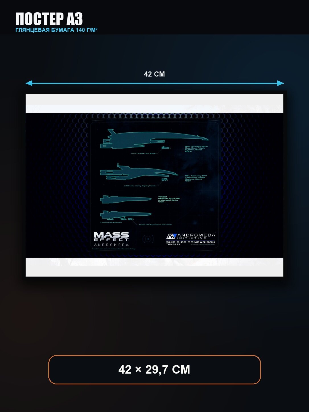 Плакат Mass Effect Сага — атмосферный мир игры A3