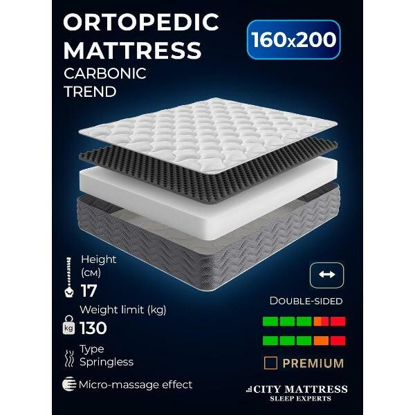 Матрас CITY Mattress Carbonic Zone 1600 * 2000