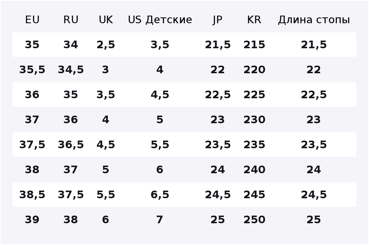 Ботинки PUMA speedcat, размер EU 36 стопа (22,5CM), коричневый — фото 1