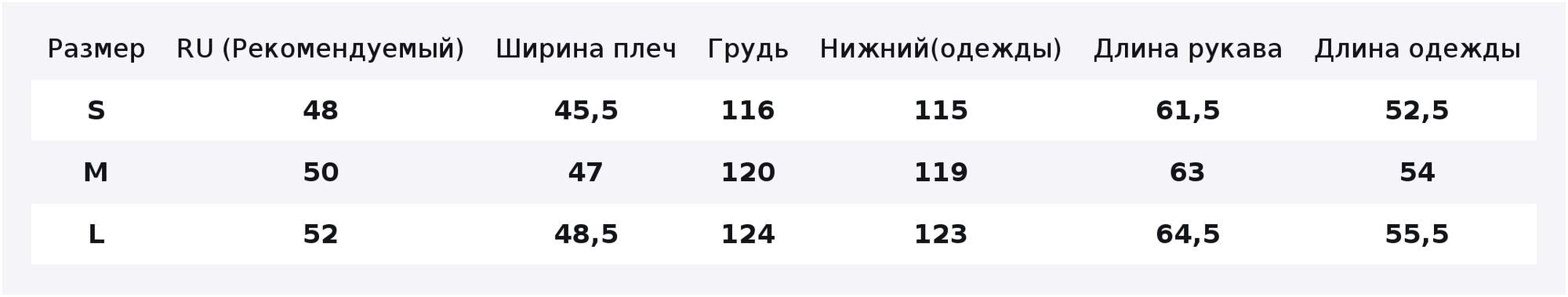 Куртка NAWS, размер М — фото 1