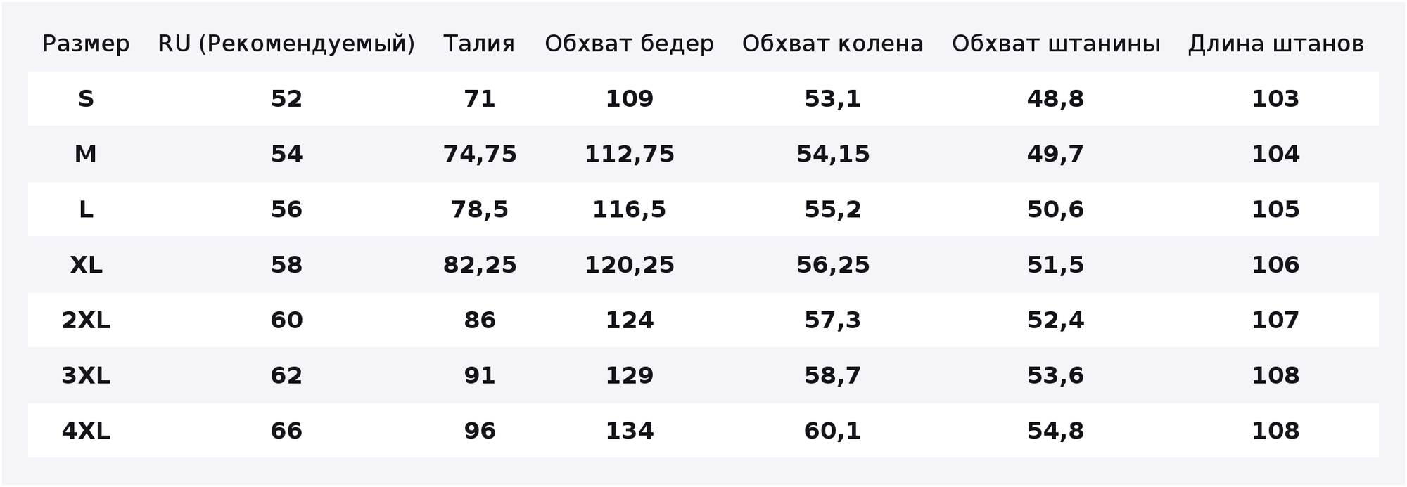 Джинсы классические UKTK, размер XL, синий — фото 1