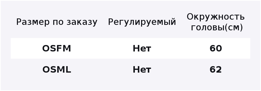Шапка Y-3 для мужчин, размер OSFM, многоцветный — фото 1