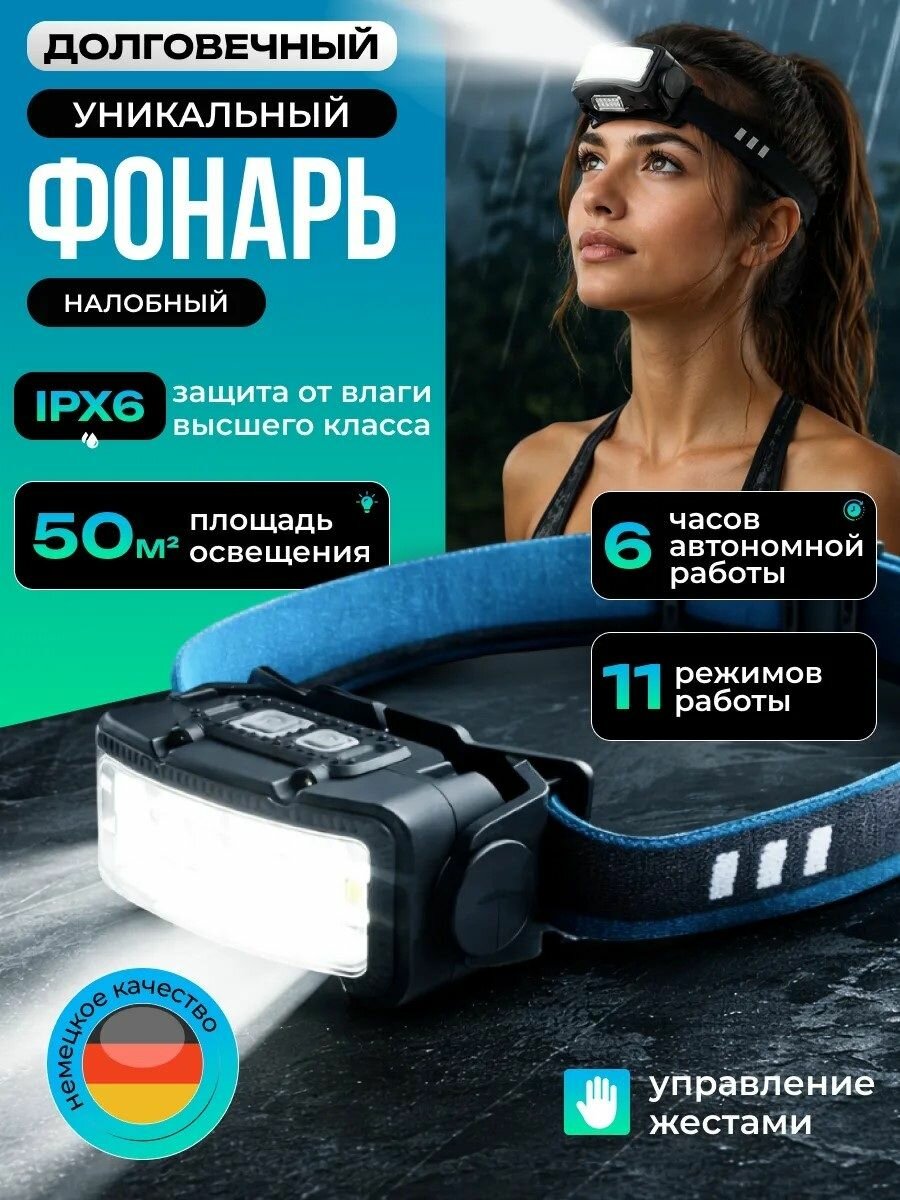 Фонарь налобный, аккумуляторный, мощный, светодиодный, влагозащитный, датчик движения TAPE-C заряд.