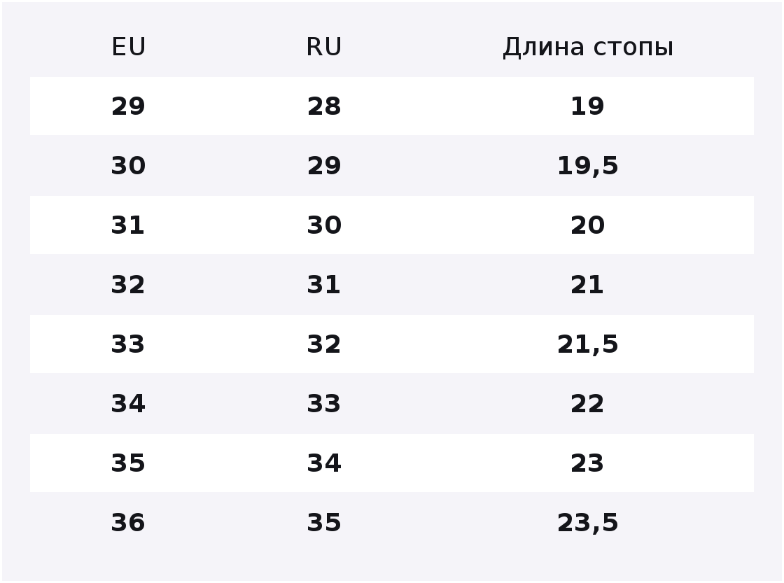 Кеды HLA, размер EU 35 стопа (23CM), бежевый/синий — фото 1