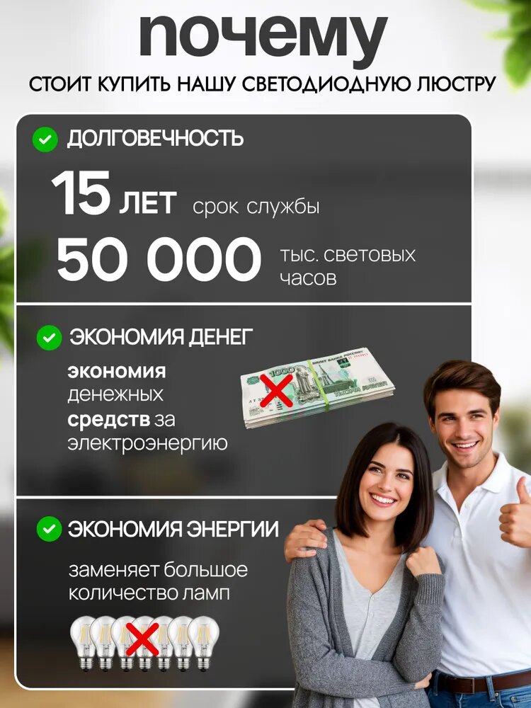 Люстра, LED, 260 Вт — фото 1