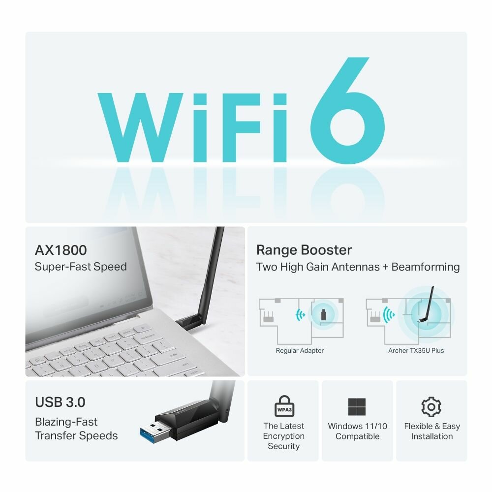 TP-Link Archer TX35U Plus Wi-Fi-адаптер — фото 1