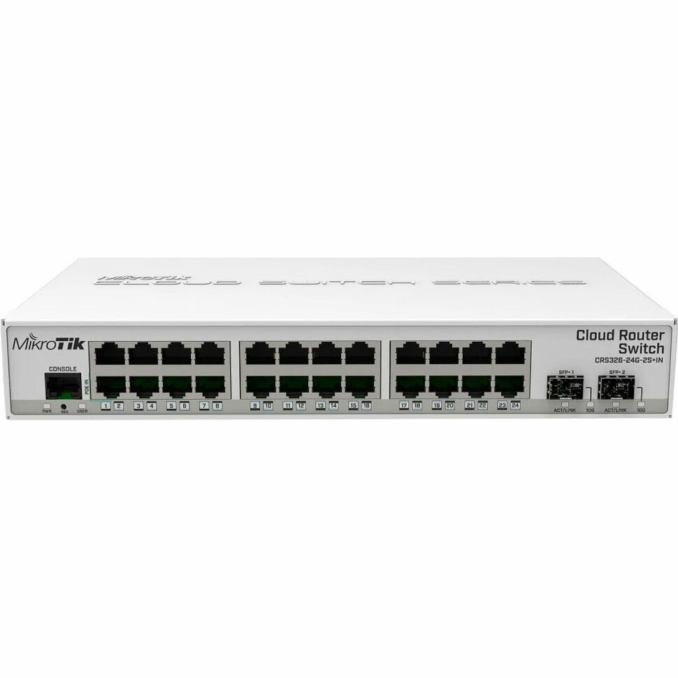 Коммутатор MikroTik Cloud Router Switch CRS326-24G-2S+IN управляемый, 2090173