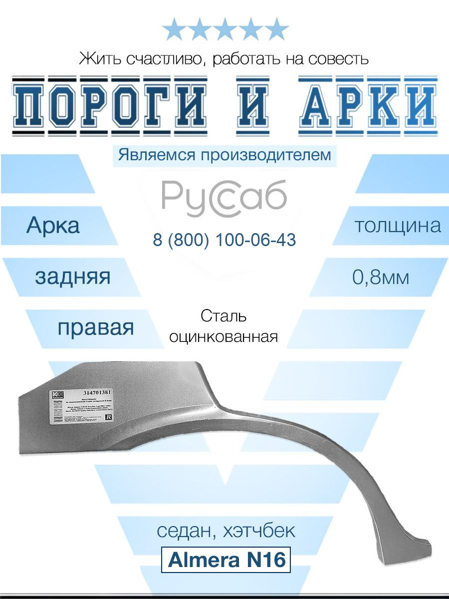 Арка правая для Nissan Almera 2000-2013