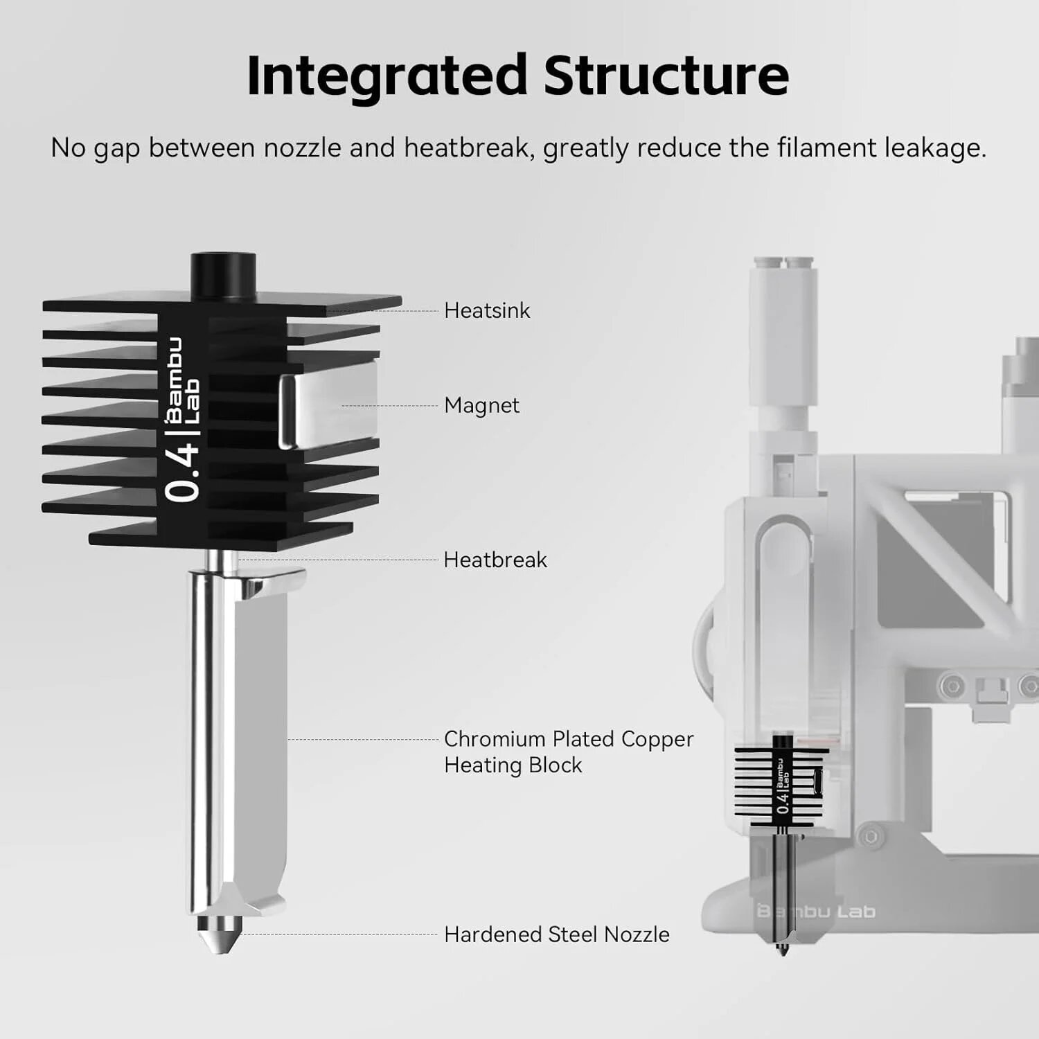 KLIPPER Комплект сопел для Hotend Bambu Lab A1 mini 0.4MM Hardened