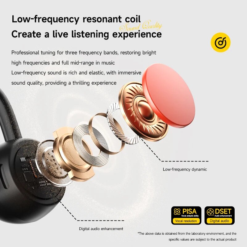 Lenovo Bone Conduction Headset Bluetooth 5.4 — фото 1
