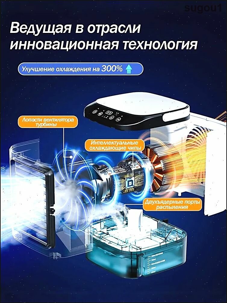 Охладитель воздуха — фото 1