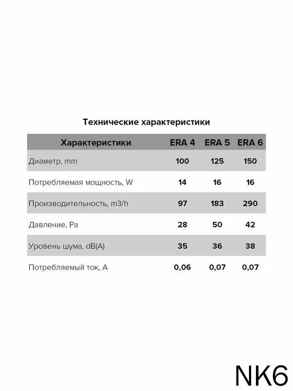 Вентилятор вытяжной — фото 1