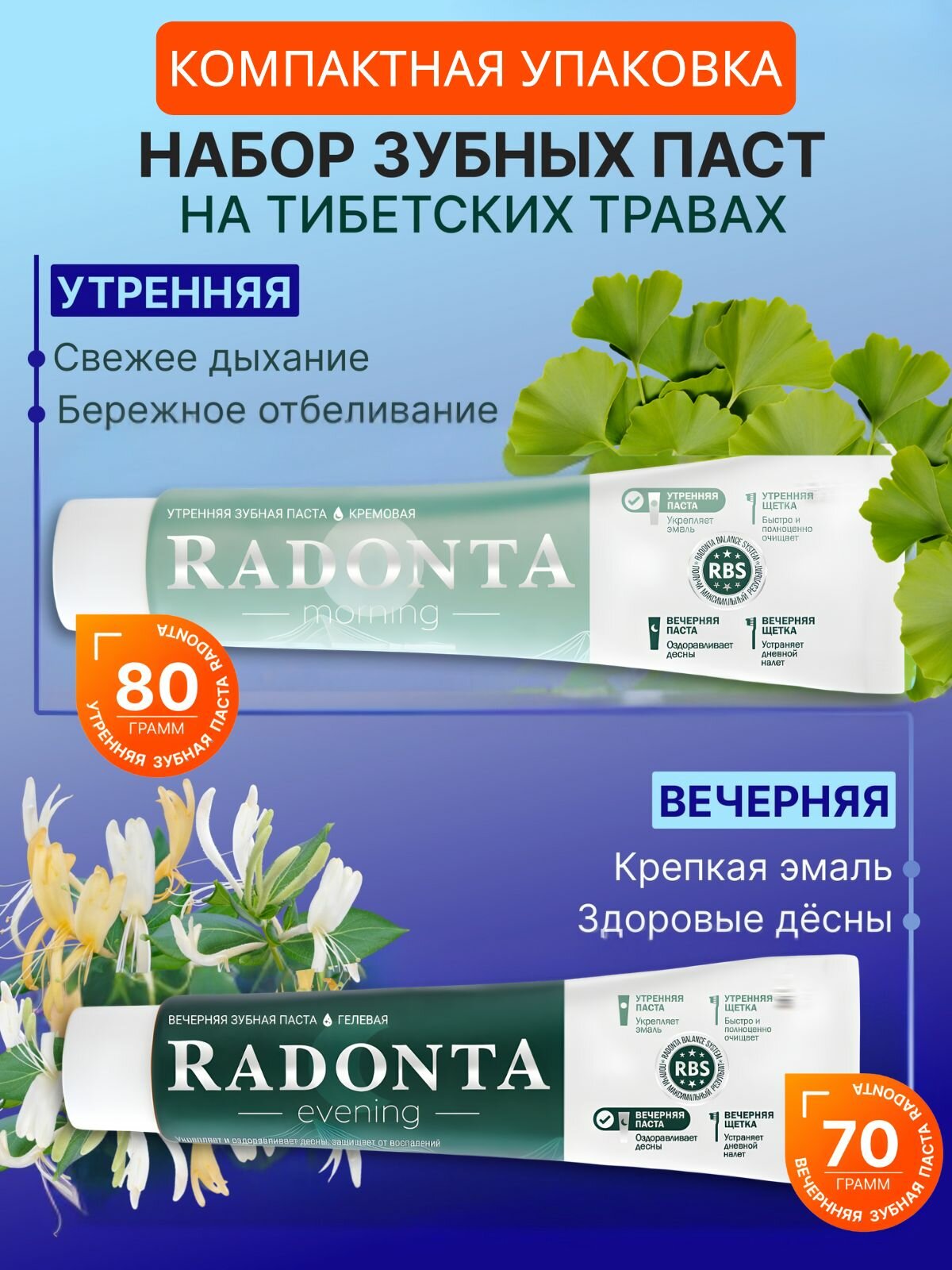 RADONTA Утренняя + Вечерняя набор зубных паст 80г+70г