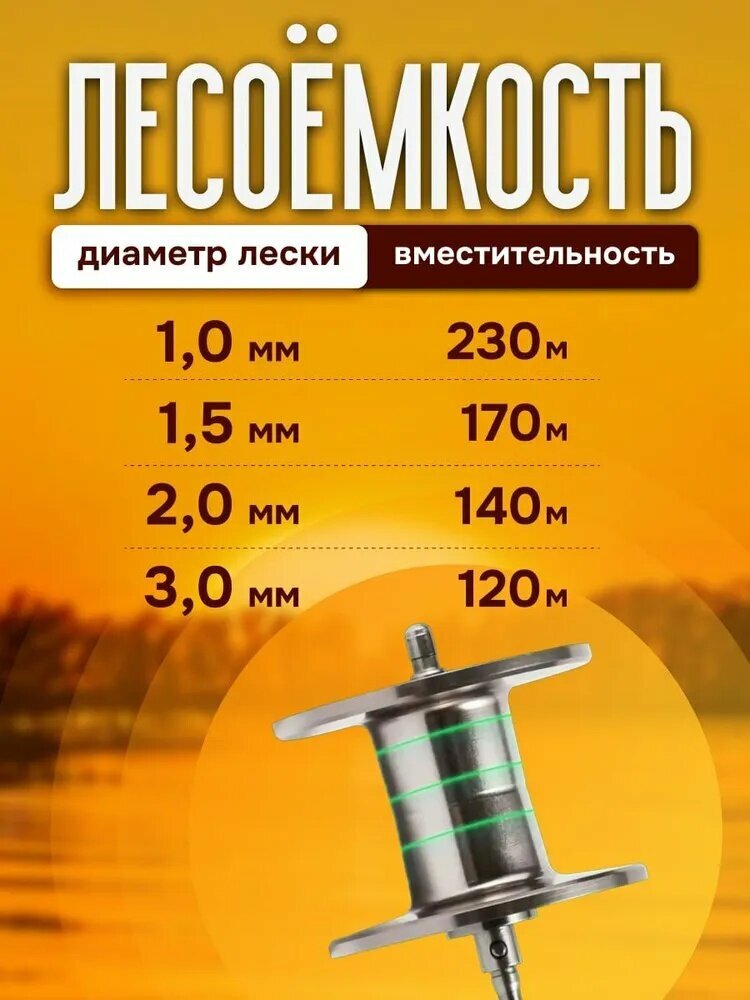 Катушка — фото 1