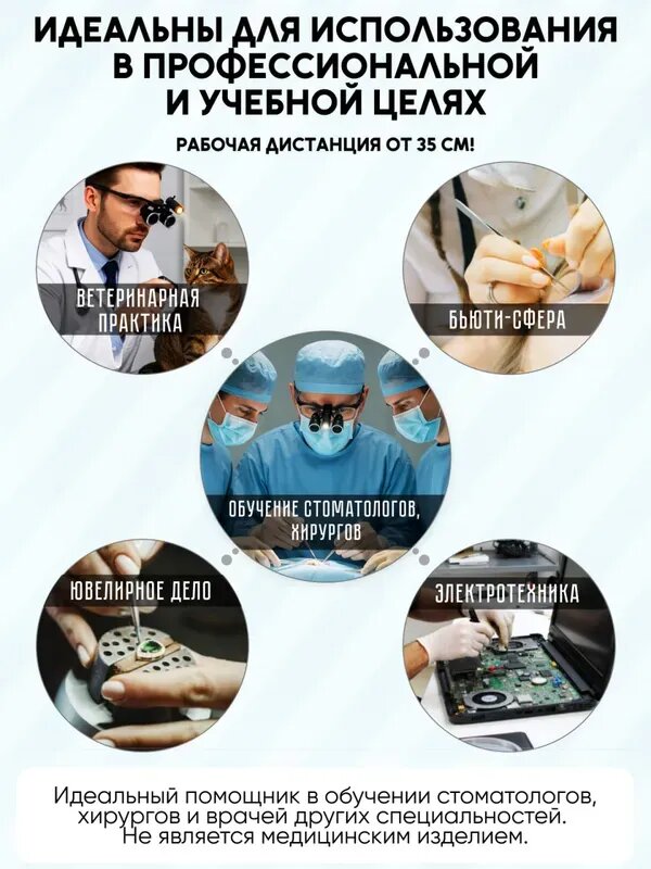Наголовная ручная лупа крат для чтения, рукоделия и ремонта мелких деталей — фото 1