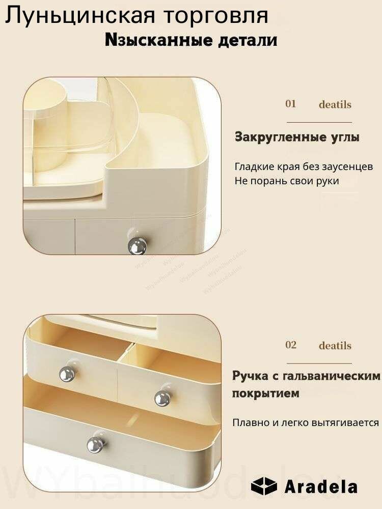 Набор косметичек — фото 1