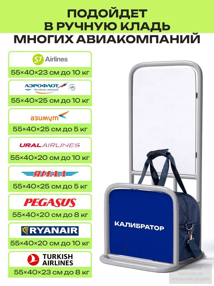 Сумка для ручной клади 40x30x20 см, из Оксфорда, тёмно-синяя — фото 1