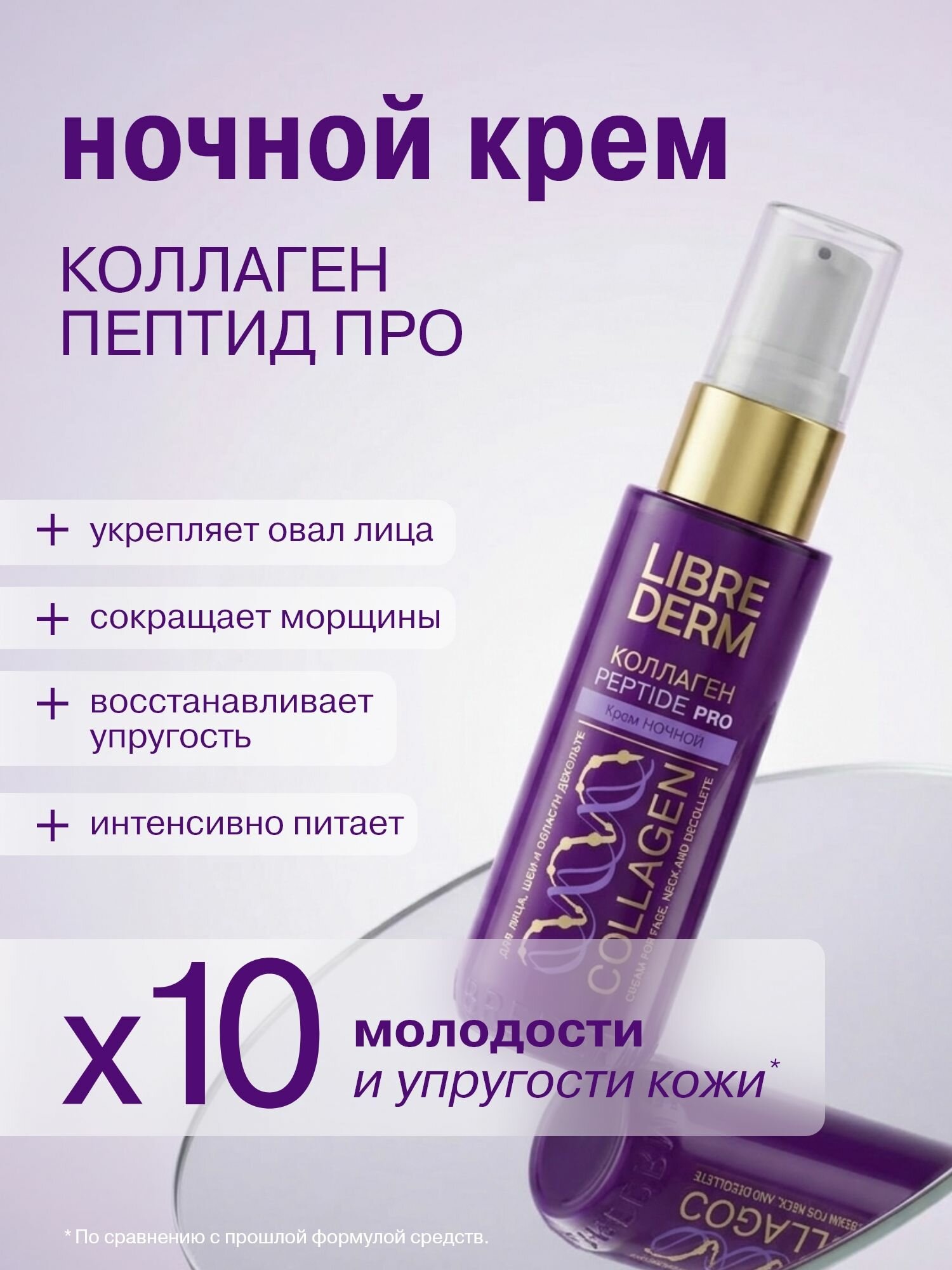 LIBREDERM Крем для лица ночной Коллаген Пептид про 50 мл