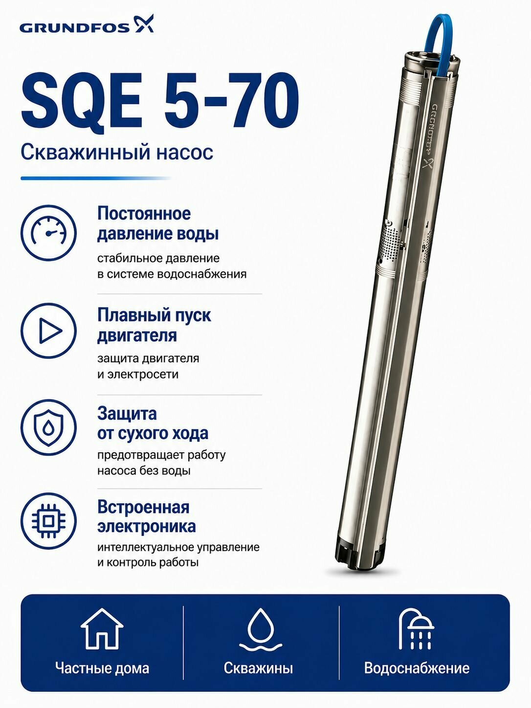 Насос скважинный Grundfos SQE 5-70