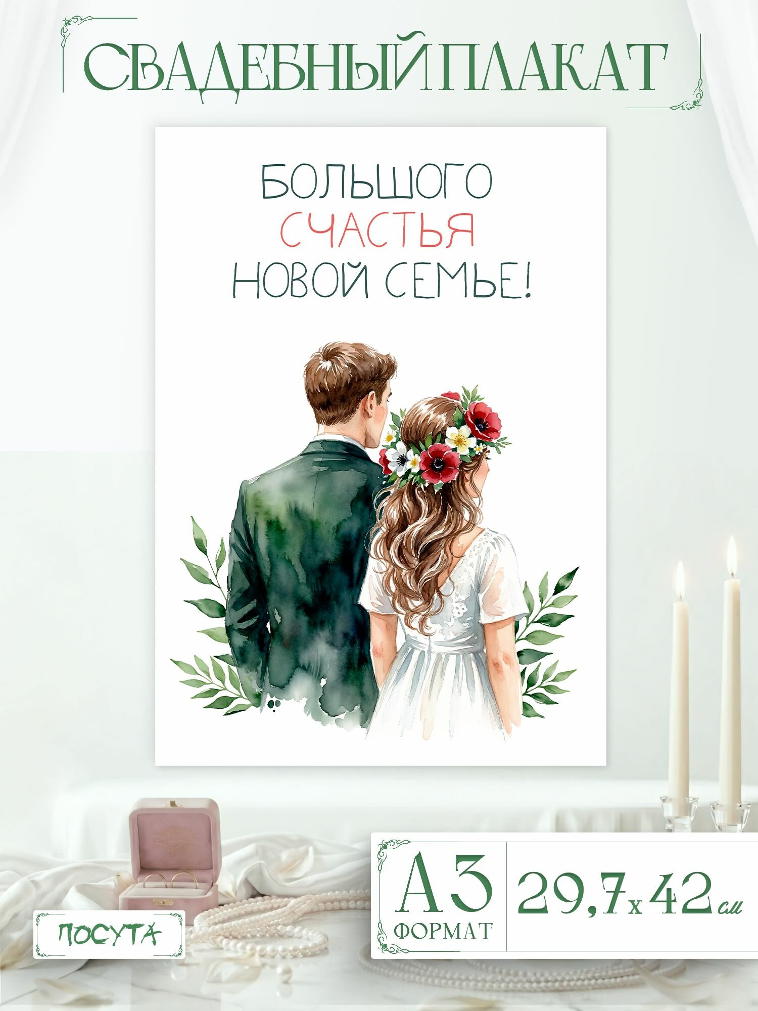 Плакат на свадьбу оформление