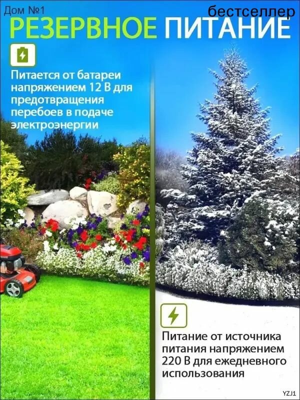 Бордюр садовый — фото 1